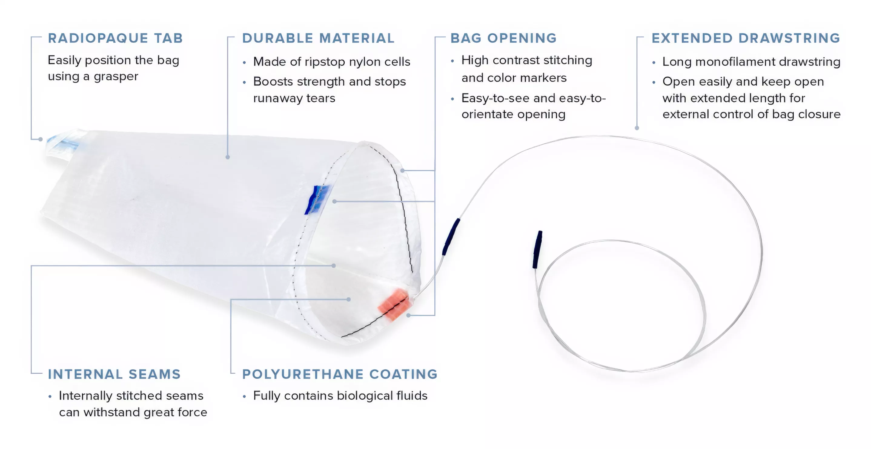 EcoSac Tissue Retrieval System | Hologic