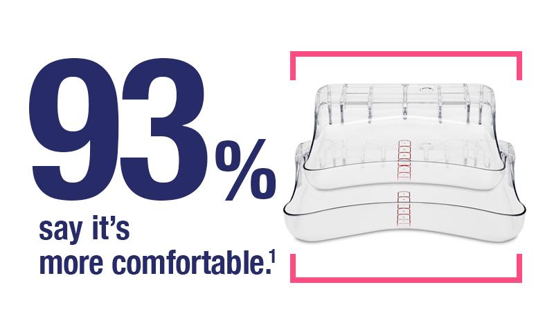 Hologic: Breakthrough Diagnostic & Medical Imaging Solutions