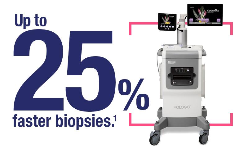 Hologic: Breakthrough Diagnostic & Medical Imaging Solutions